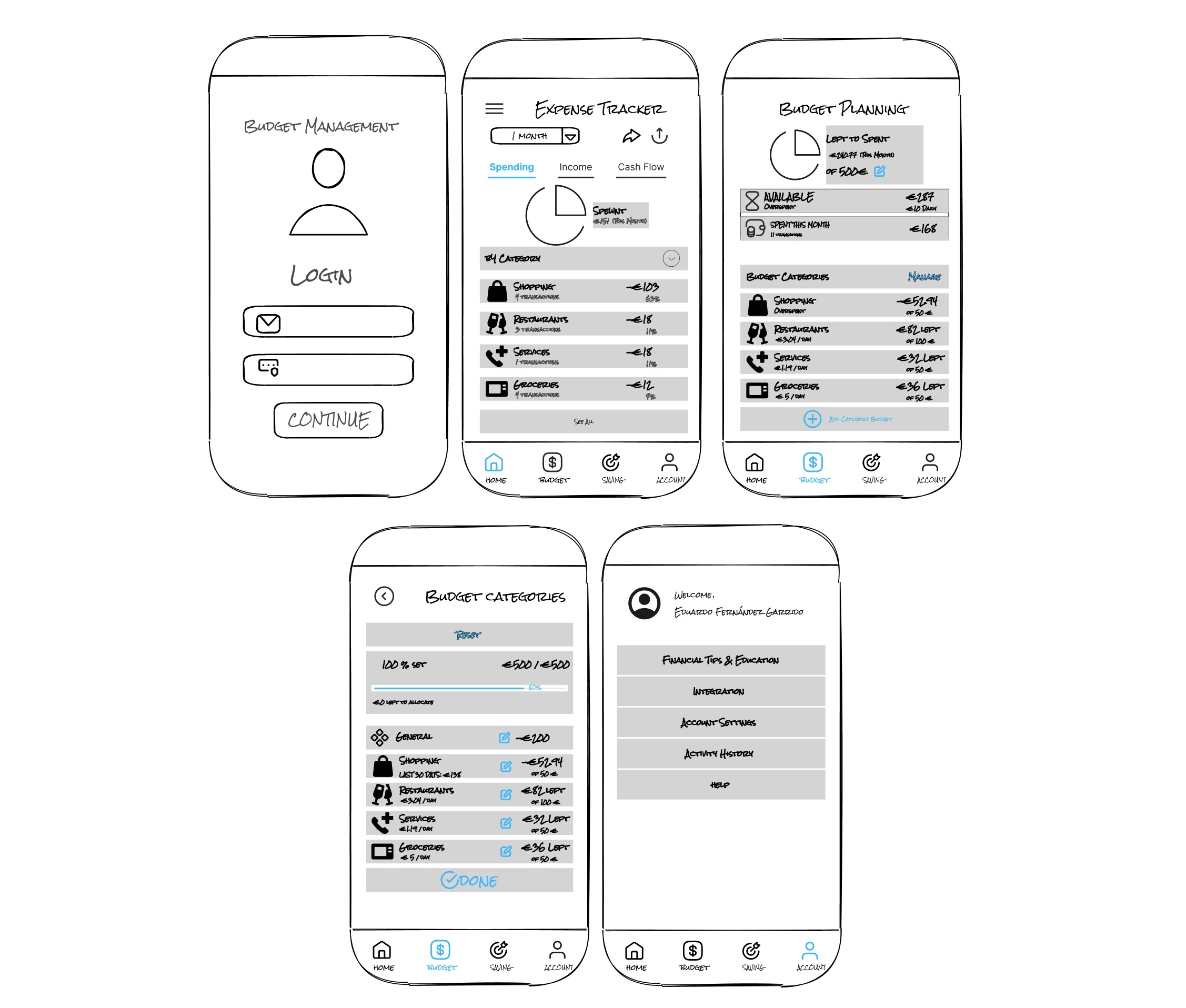 Budget Management App: A User-Centered Design